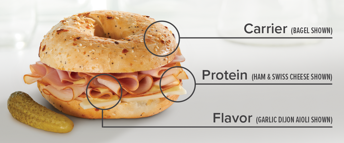 Select Individually Wrapped Sandwiches to Fill the Cooler Case